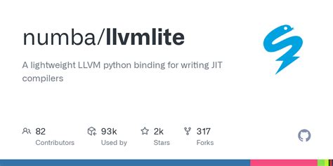 Issues Numba Llvmlite GitHub