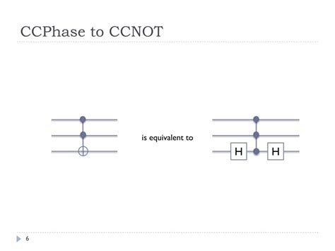Ppt The Toffoli Gate And Error Correction Powerpoint Presentation Id 1989993