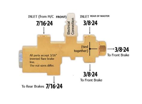 Proportioning Valve Plumbing Diagram