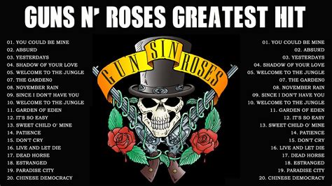 Most Popular Guns N Roses Songs And Videos