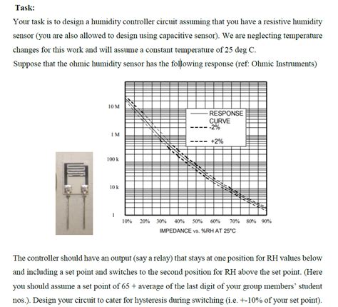 Solved Your Task Is To Design A Humidity Controller Circuit Chegg