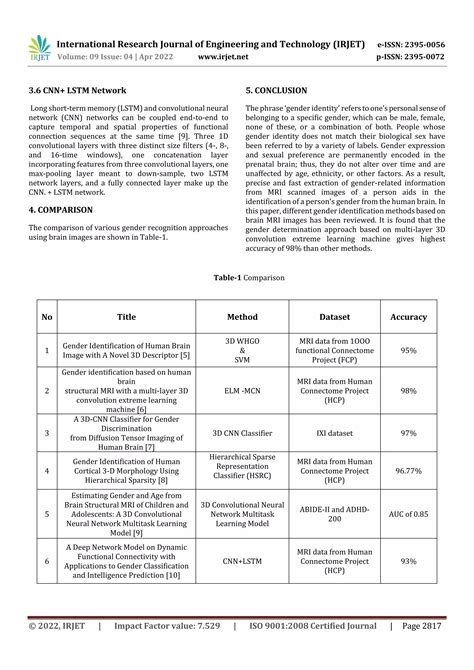 a review on gender recognition using human brain images pdf