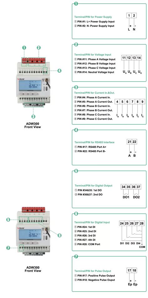 Acrel Adw300 Wireless Smart Three Phase Power Meter