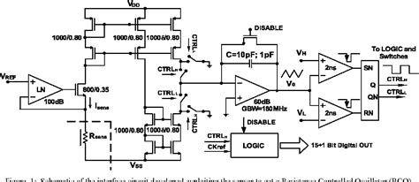 Figure 1 From Gas Sensor Interface Circuit Based On Calibration Free