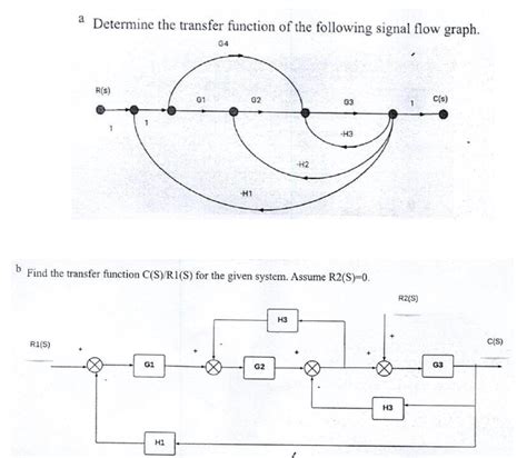 solved a ﻿determine the transfer function of ﻿the following