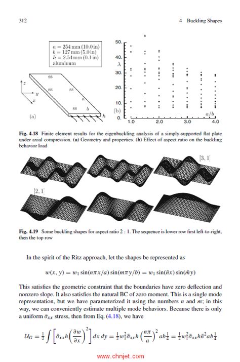 Spectral Analysis of Nonlinear Elastic Shapes 图书资料下载 CHNJET喷气俱乐部CHNJET喷气俱乐部 涡喷网 模型飞机 涡喷发动机