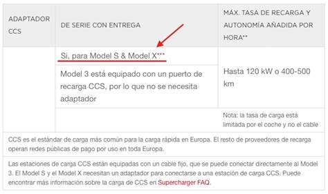 Tesla Will Include A CCS Adapter In Model S And Model X Sold In Europe