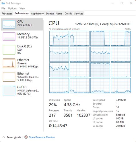 When To Upgrade Your CPU A Guide