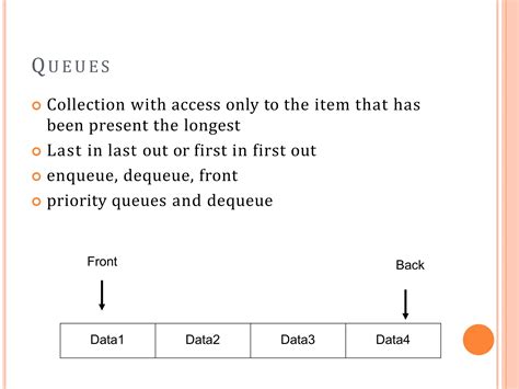 Lecture1introduction To Data Structures And Algorithmpptx