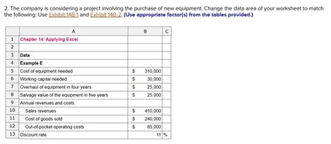 Solved A What Is The Net Present Value Of The Project Negative