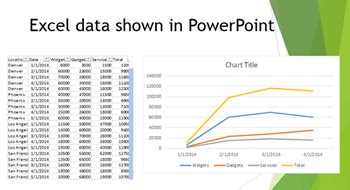 Excel Data In PowerPoint With A Live Connection AdvantEdge Training Consulting