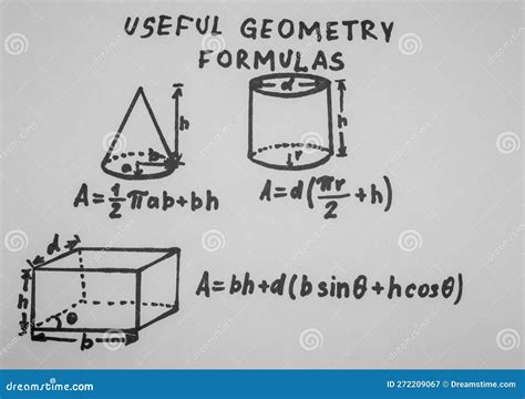 Photo Of Useful Geometry Formulas Stock Illustration Illustration Of Calculate Knowledge Photo Of Useful Geometry Formulas Stock Illustration Illustration Of Calculate Knowledge