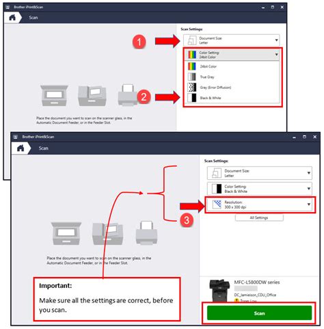 Welcome To CDLI Centre For Distance Learning And Innovation