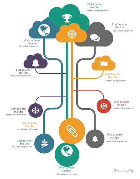 How To Create A Good Looking Tree Diagram In Ten Minutes Processon