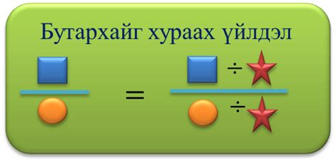 Мэдлээ Цахим контент