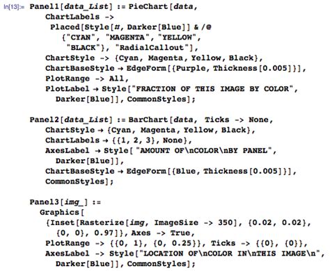 Self DescriptionWolfram Blog