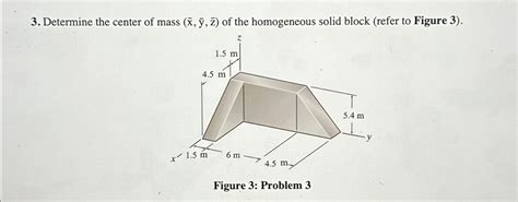 Solved Determine The Center Of Mass X‾bar Ybar Z