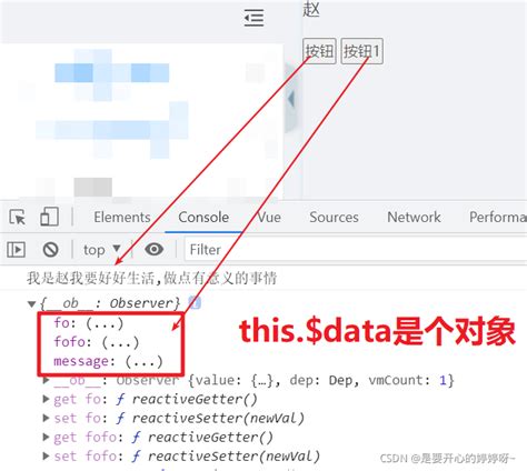 Vue中mixins的使用vue的mixins有什么用 Csdn博客 Vue中mixins的使用vue的mixins有什么用 Csdn博客