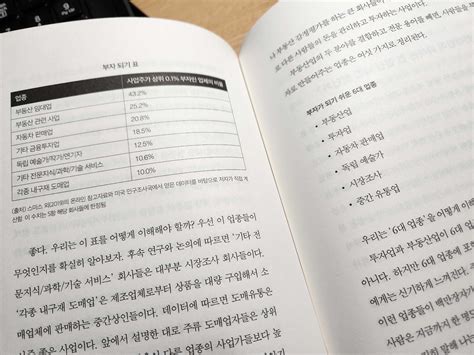 데이터는 어떻게 인생의 무기가 되는가