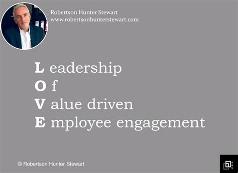 amit kumar dey on linkedin both are key drivers leadership and love for
