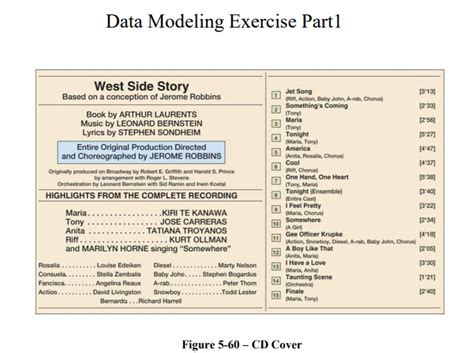 A Specify Identifiers And Attributes For The