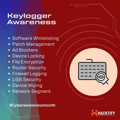 hacktify cyber security on linkedin cyberawarenessmonth