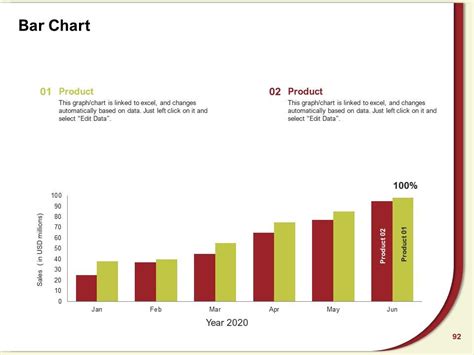 Top 10 Aiandml Powerpoint Presentation Templates In 2025