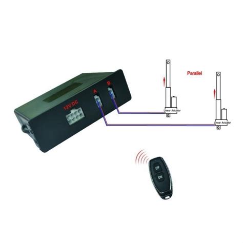 Heavy Duty Industral Electric Linear Actuator Control System 30A CE