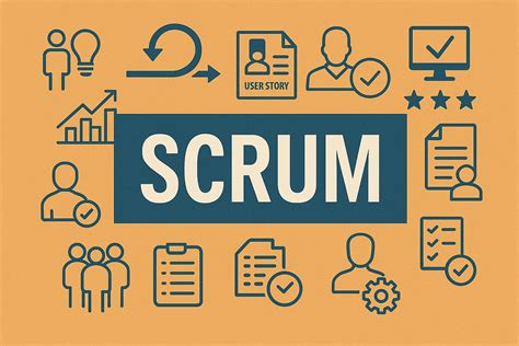 Scrum Roles Events And Artifacts By Mobin P Medium