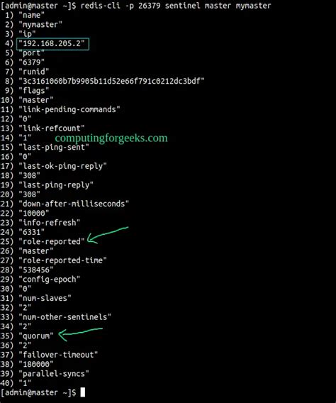 Rockyalma 8 Deploy Ha Redis Cluster Sentinel Computingforgeeks