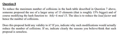 Solved Question To Reduce The Maximum Number Of Collisions Chegg