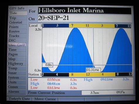 Garmin GPSMAP 2010c Multifunction Color Plotter Tested 90 Day Warranty Max Marine Electronics
