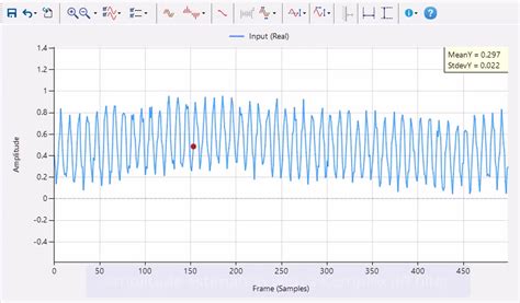 [video] dr sanjeev sarpal on linkedin asnfiterdesigner algorithms iot