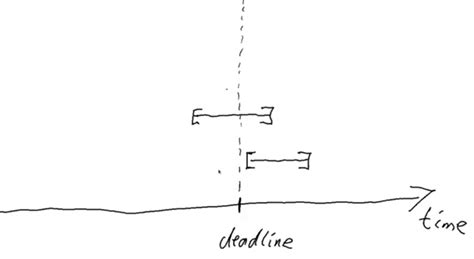 3 Week 03 Script Context — Plutus Pioneer Program Lecture Notes
