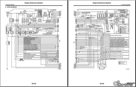 Complete Wiring Diagram For The 2008 Subaru Impreza