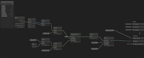 ShaderGraph Object Node Scale Not Work In VisionOS Unity Engine Unity Discussions