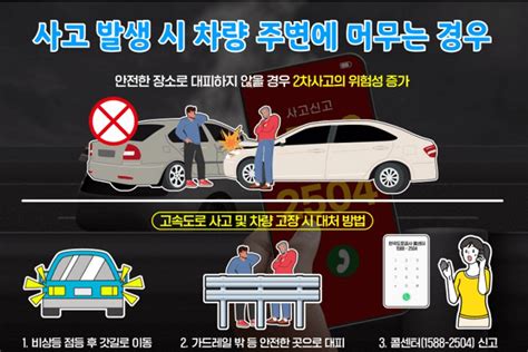 고속도로 운전주의사항 5가지 알아보기 졸음운전 사고발생시 갓길 주행및 정차