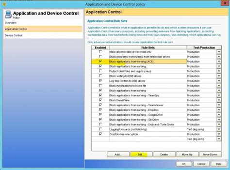 Symantec Endpoint Protection Ransomware Groundxaser