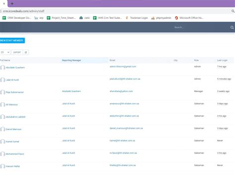 Customized Perfex CRM As Per Your Requirement Upwork