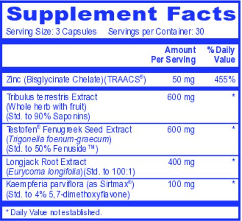 Metabolic Code T Time Momentum Nutra