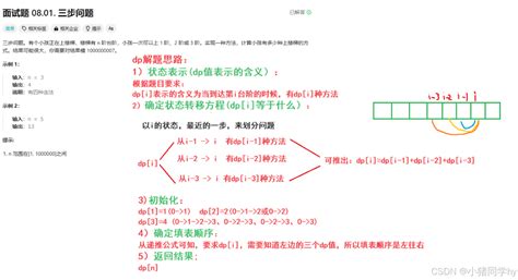 【动态规划】斐波那契数列模型 Csdn博客