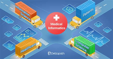 medical informatics and its impact on healthcare