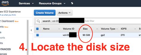 Amazon Web Services Aws Ec2 How To Check Disk Size And Usage From