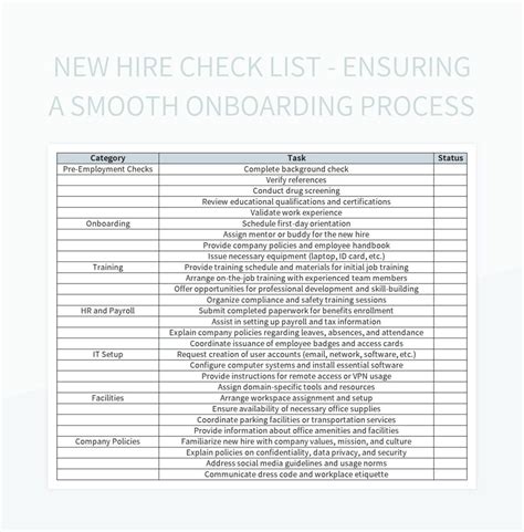 New Hire Check List - Ensuring A Smooth Onboarding Process Excel ...