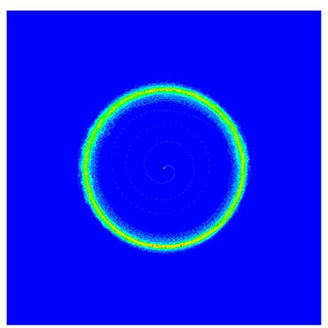 Differential Constellation Trace Figure Of Lora Signal Download