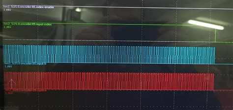 Mesa Encoder Input Index Signal Always High Even With Grounded Input