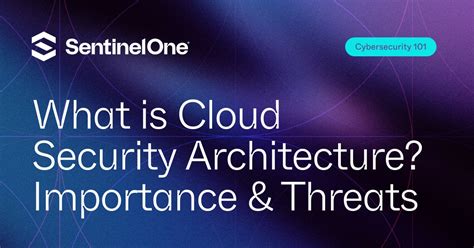 What Is Cloud Security Architecture Importance Threats
