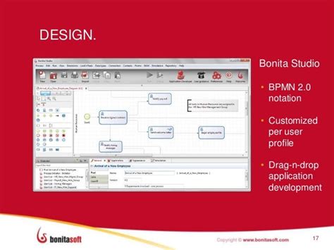 bpm made easy with bonita open solution