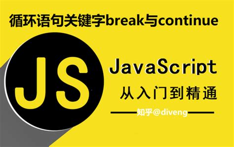 JavaScript 中怎么使用 replace 实现全局替换 知乎