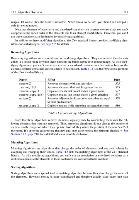 the c standard library a tutorial 11 algorithm overview 511 ranges